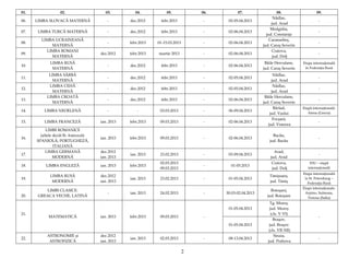 02 olimpiadele nationale scolare | PPT | Free Download