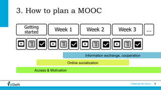 Online learning for MOOC team developers | PPTX