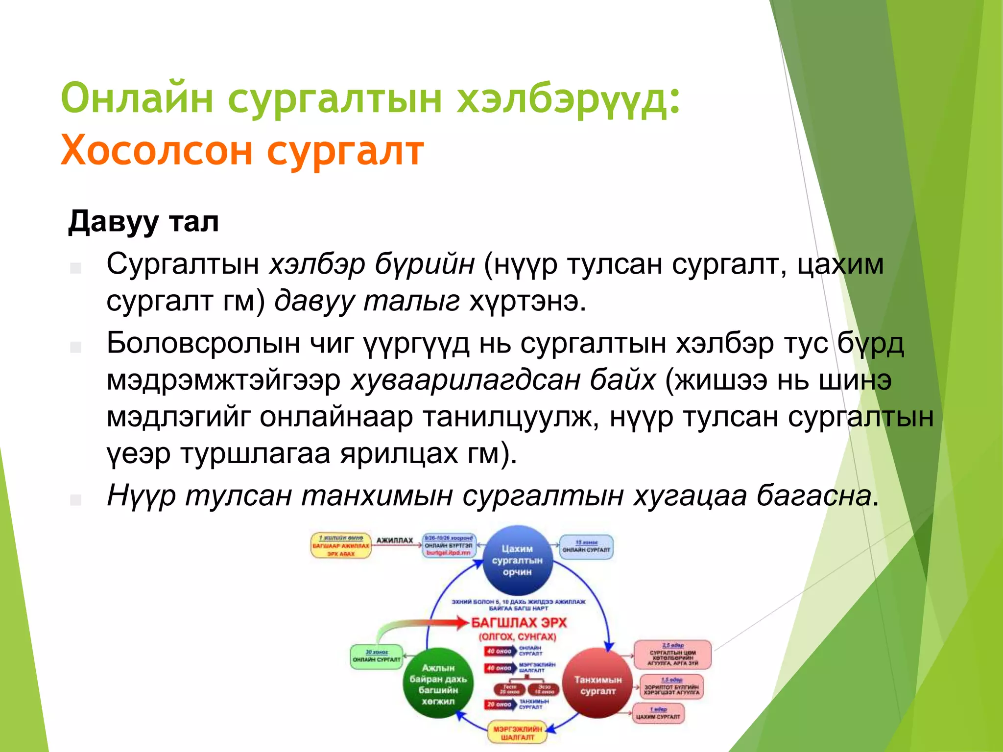 02 online surgalt gej yu ve | PPTX