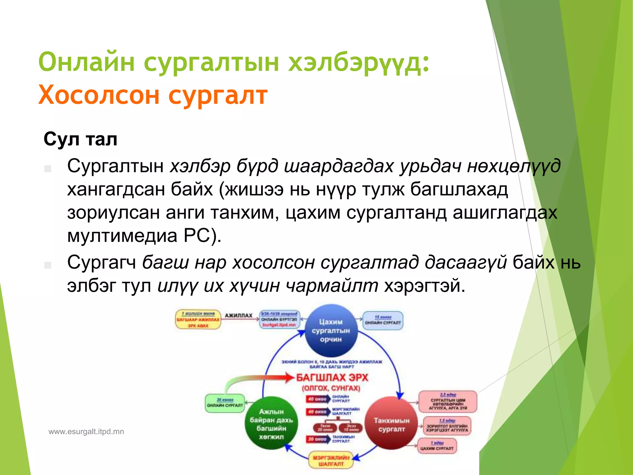 02 online surgalt gej yu ve | PPTX