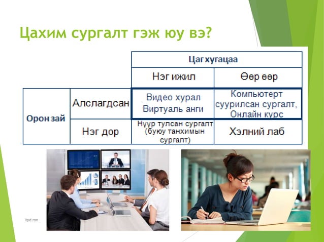 02 online surgalt gej yu ve | PPTX