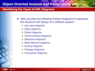 02 ooad uml-02 | PPS | Graphics Software | Computer Software and ...
