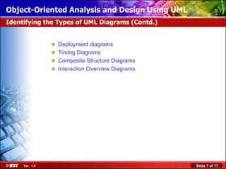 02 ooad uml-02 | PPS | Graphics Software | Computer Software and Applications