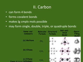 02 organic chemistry | PPT