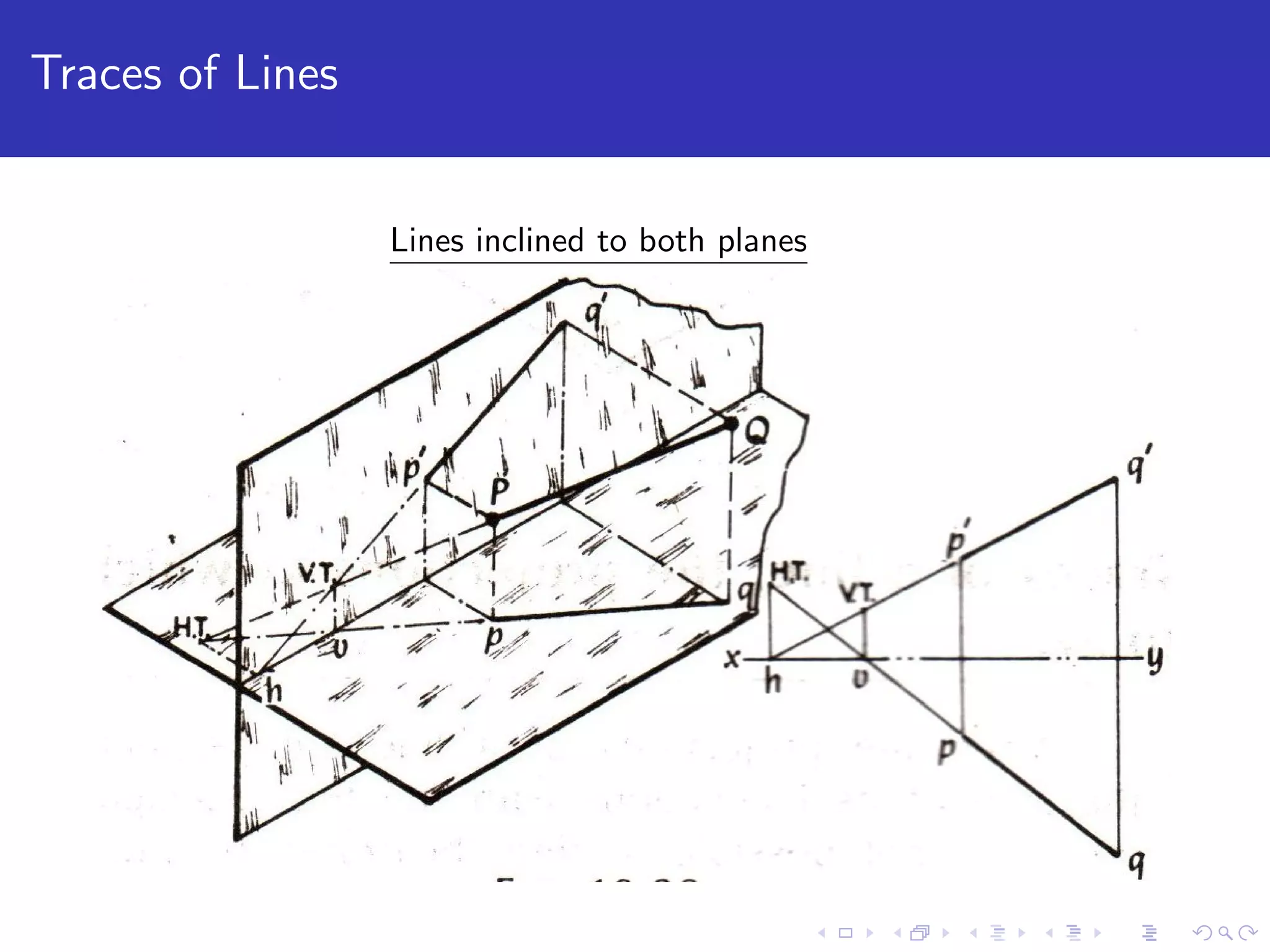 02orthographic projection points_lines | PDF | 3-D Graphics | Computer ...