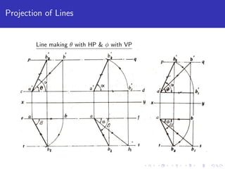 02orthographic projection points_lines | PDF