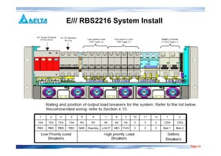 02 outdoor install process | PDF | Home & Garden