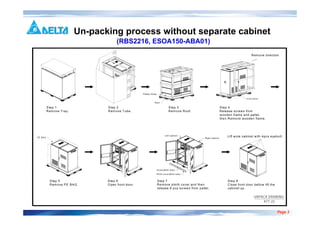 02 outdoor install process | PDF | Home & Garden