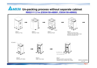 02 outdoor install process | PDF | Home & Garden