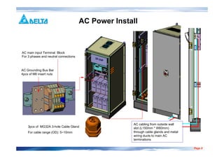 02 outdoor install process | PDF | Home & Garden