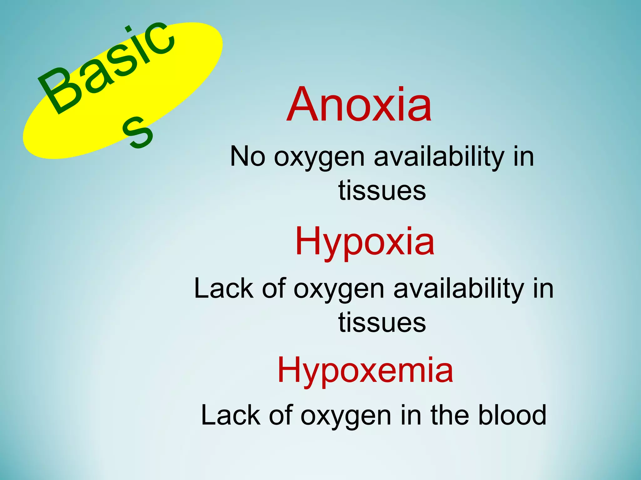 Oxygen Therapy | PPT
