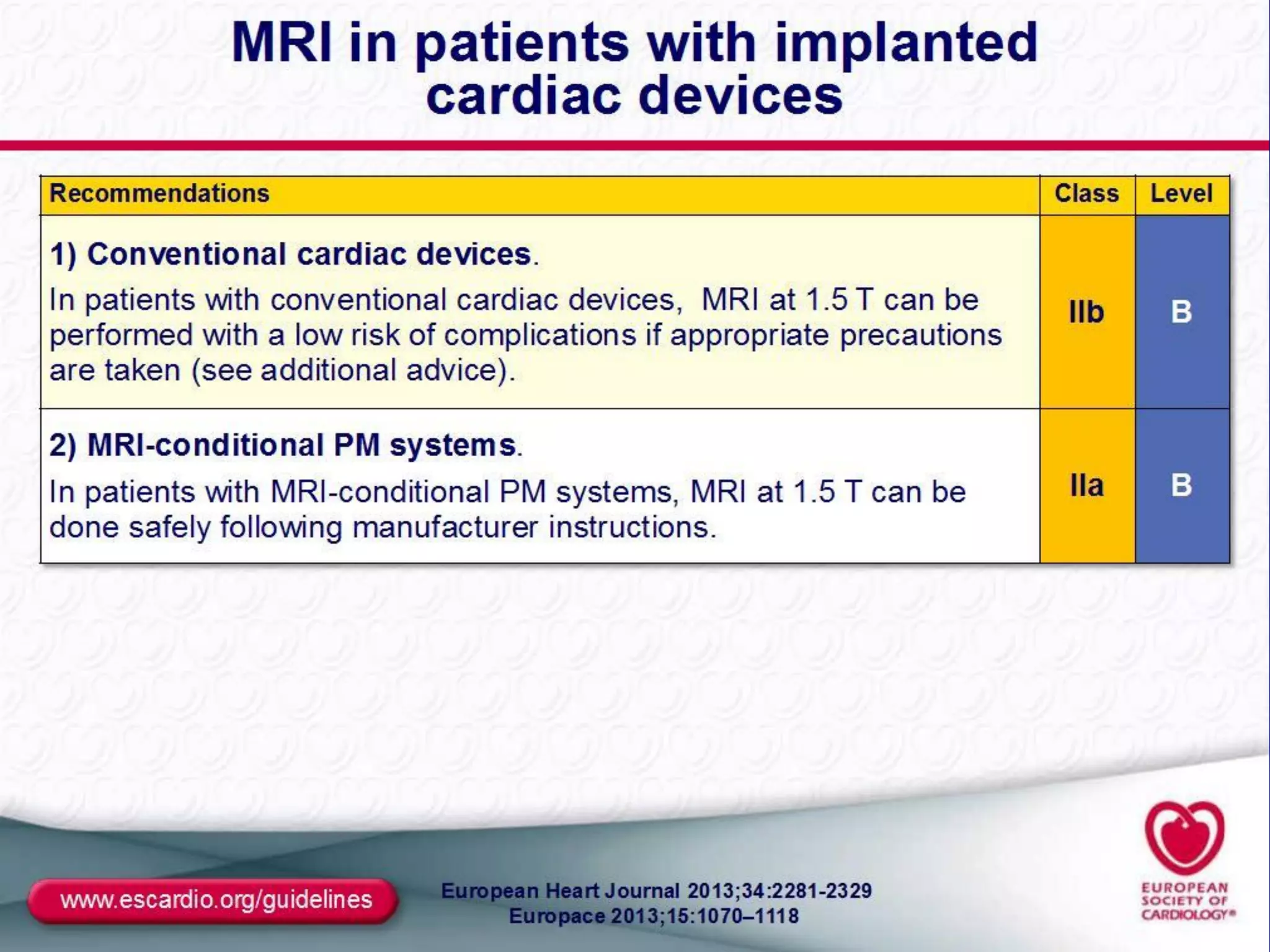 02 pacemakers and ic ds an overview-samir rafla | PPT