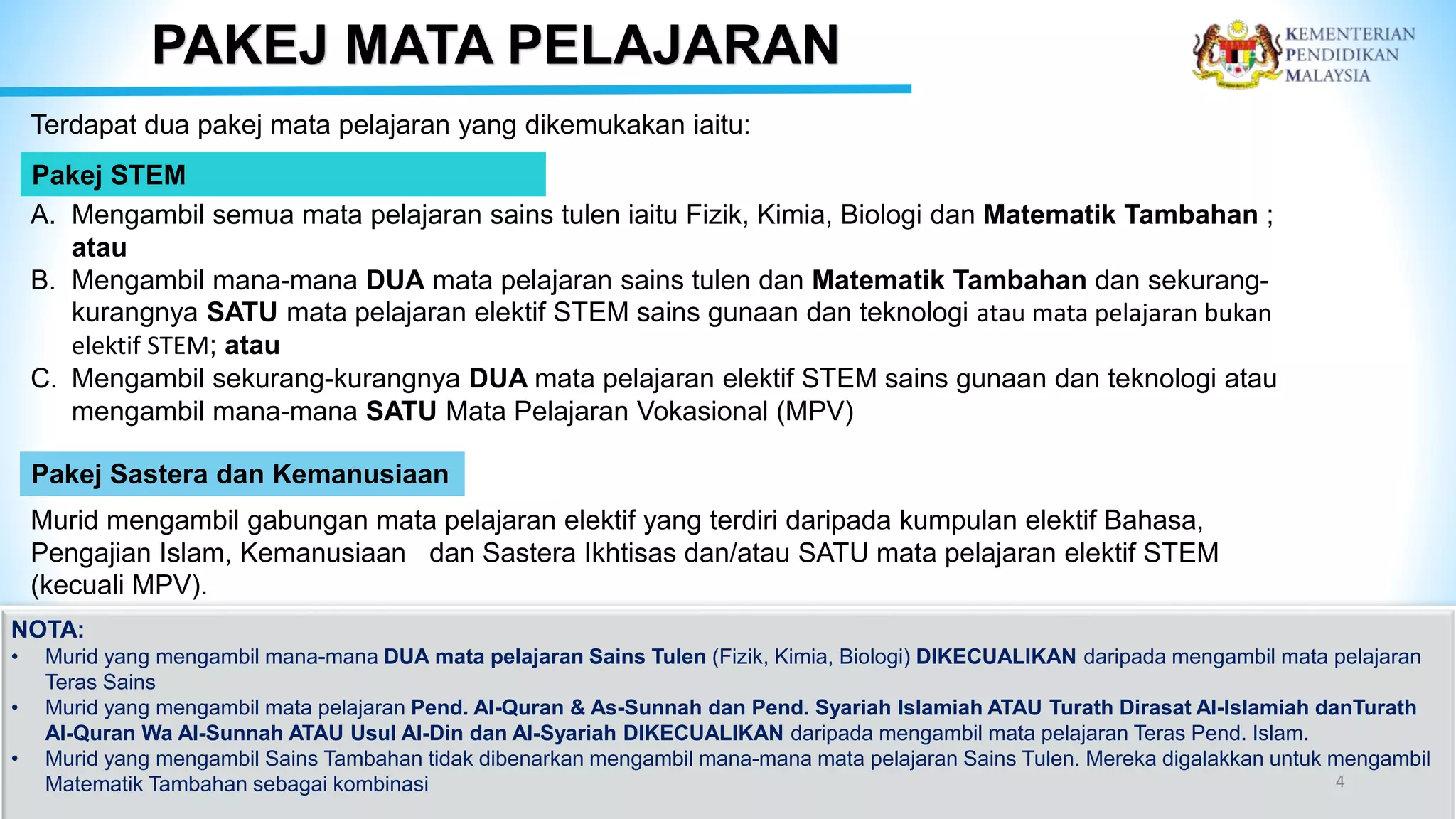 pakej mata pelajaran tingkatan 4 dan 5 tahun 2020 | PPTX