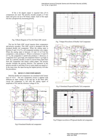 Design and Analysis of Low Power Double Tail Comparator for 2-bit Fast ...