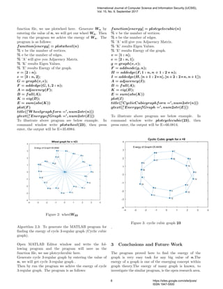 Energy of Some Simple Graphs: MATLAB Approach | PDF