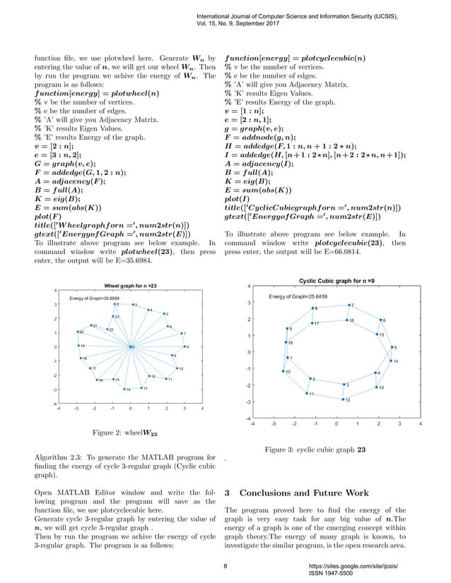 Energy of Some Simple Graphs: MATLAB Approach | PDF