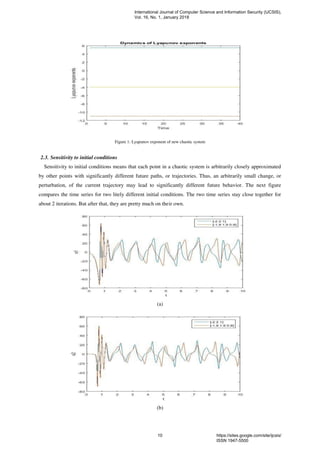 Three Dimensional Chaotic System for Color Image Scrambling Algorithm | PDF