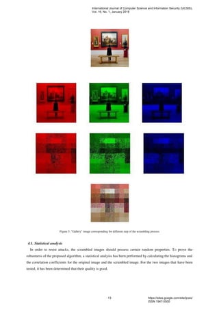 Three Dimensional Chaotic System for Color Image Scrambling Algorithm | PDF