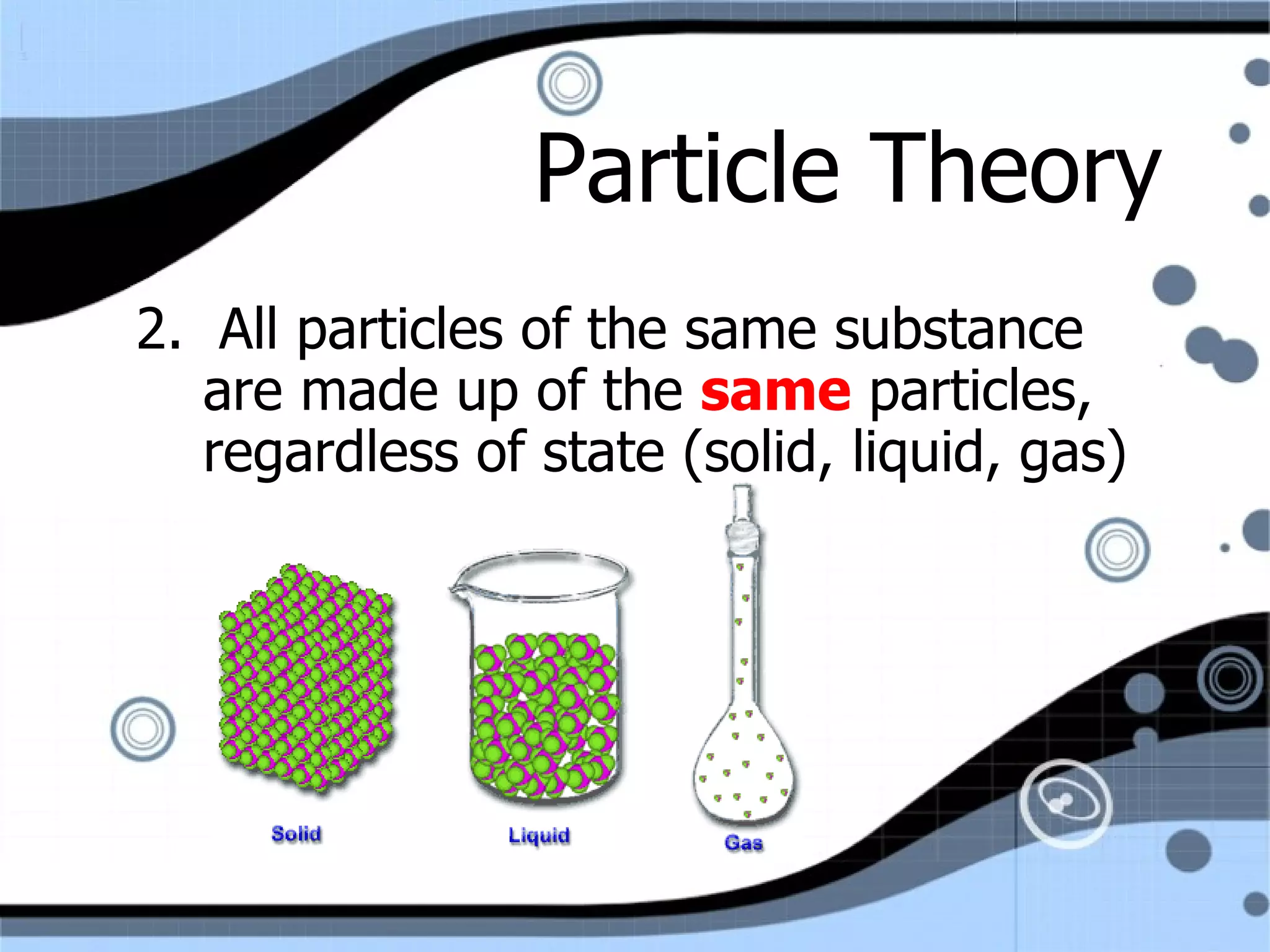 Particle Theory of Matter | PPT