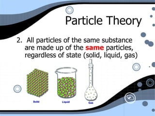 Particle Theory of Matter | PPT