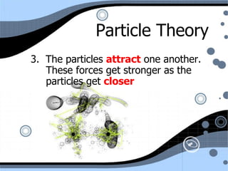 Particle Theory of Matter | PPT