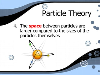 Particle Theory of Matter | PPT