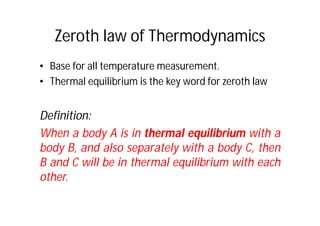 Zeroth Law Of Thermodynamics Application