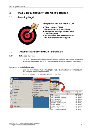 02 pcs 7 documentation and support v1.00 en | PDF