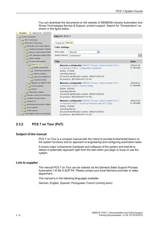 02 pcs 7 documentation and support v1.00 en | PDF