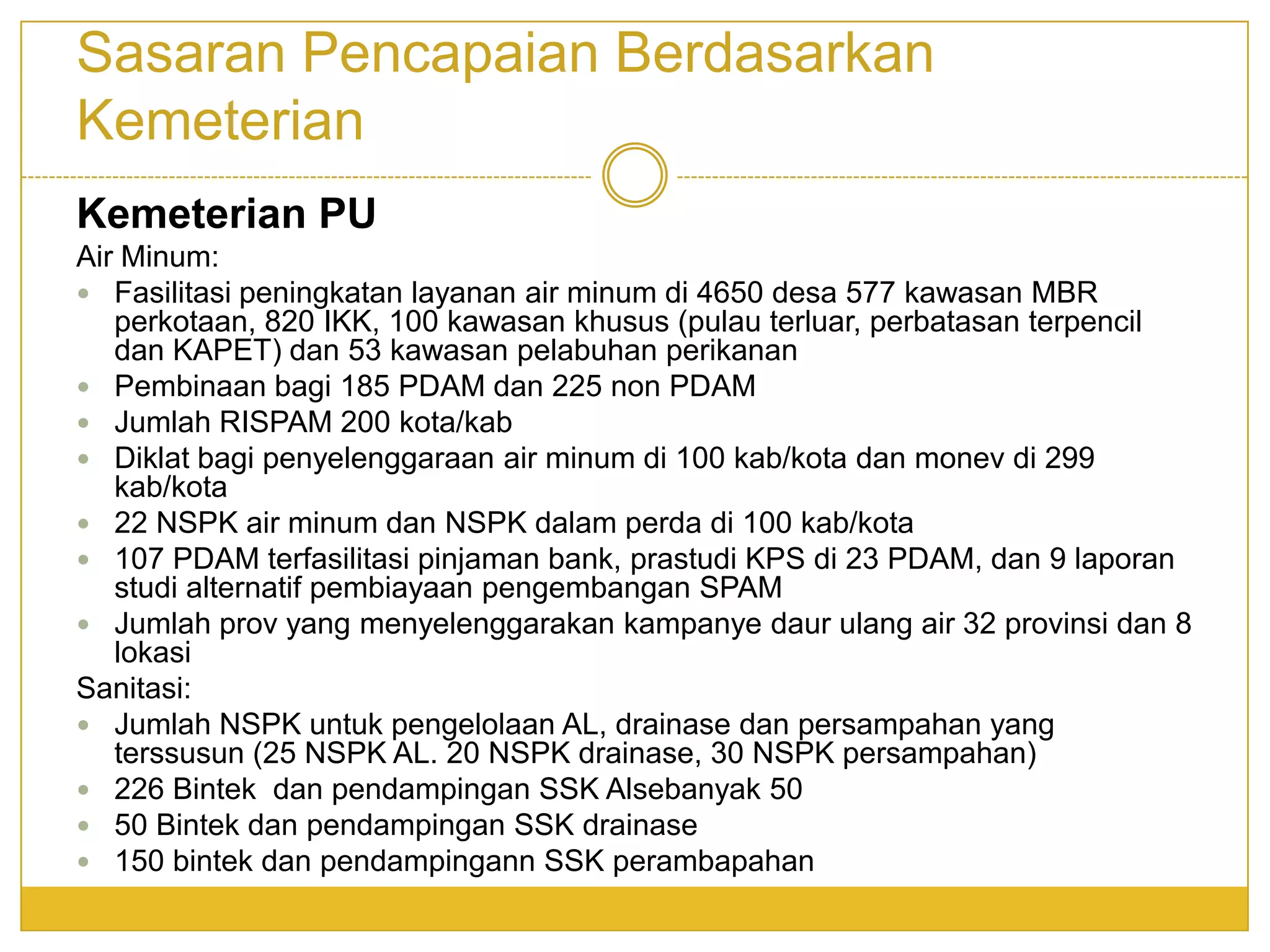 Pembangunan Air Minum dan Penyehatan Lingkungan di Indonesia. Peluang ...