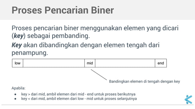 Algoritma dan Struktur Data - Binary Search | PDF