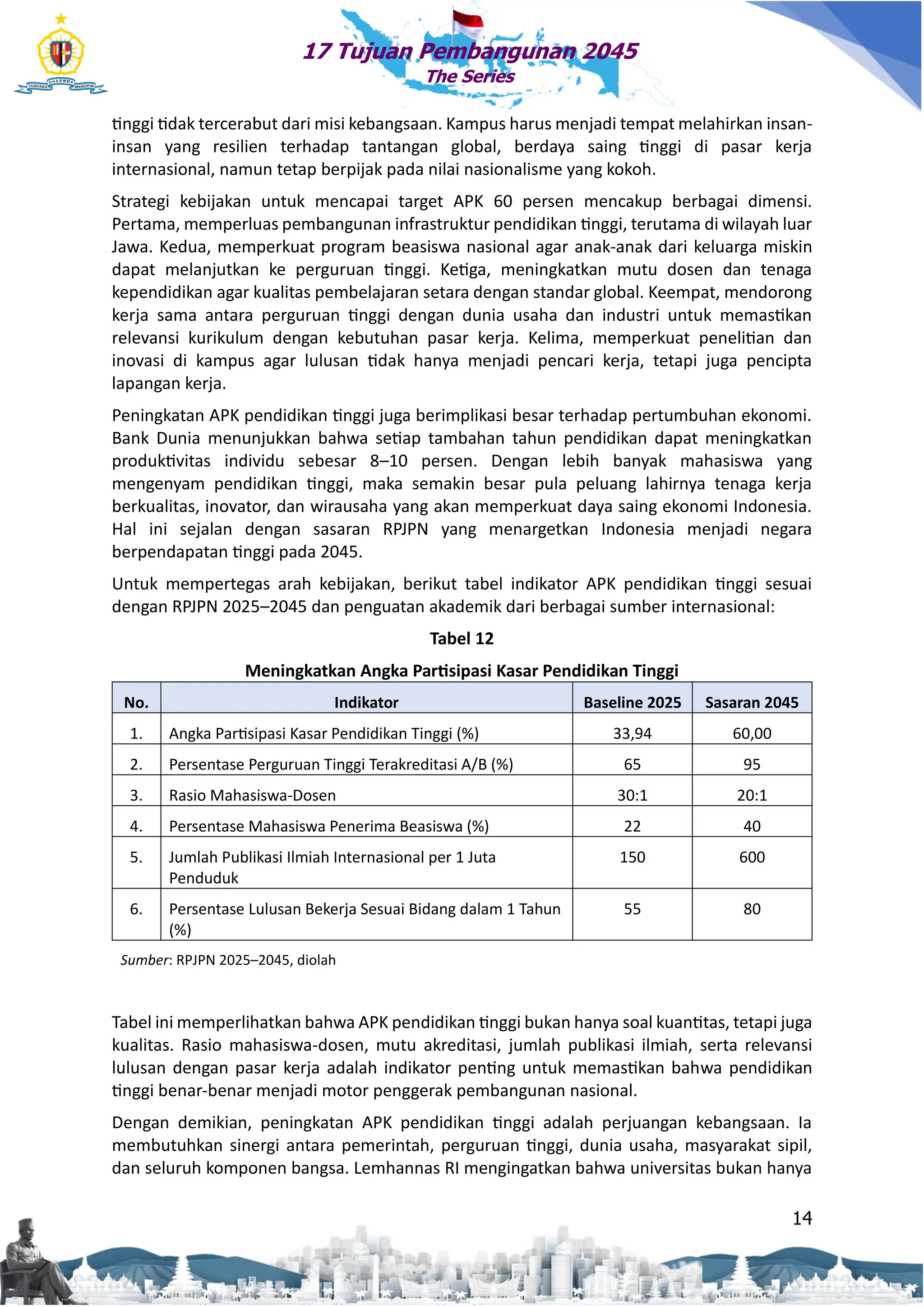 Tujuan Pembangunan Ke Dua: Pendidikan Berkualitas yang Merata | PDF