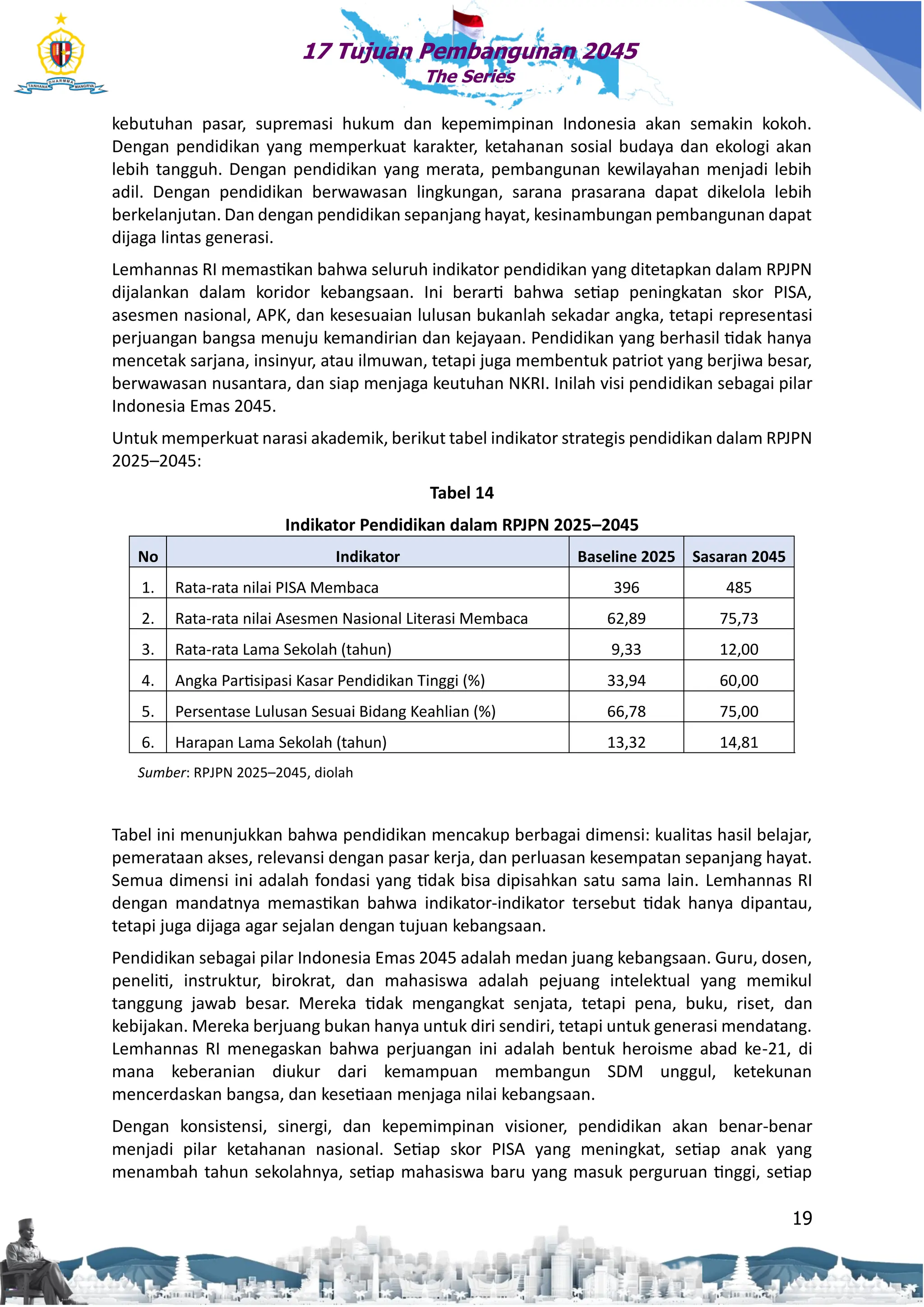 Tujuan Pembangunan Ke Dua: Pendidikan Berkualitas yang Merata | PDF