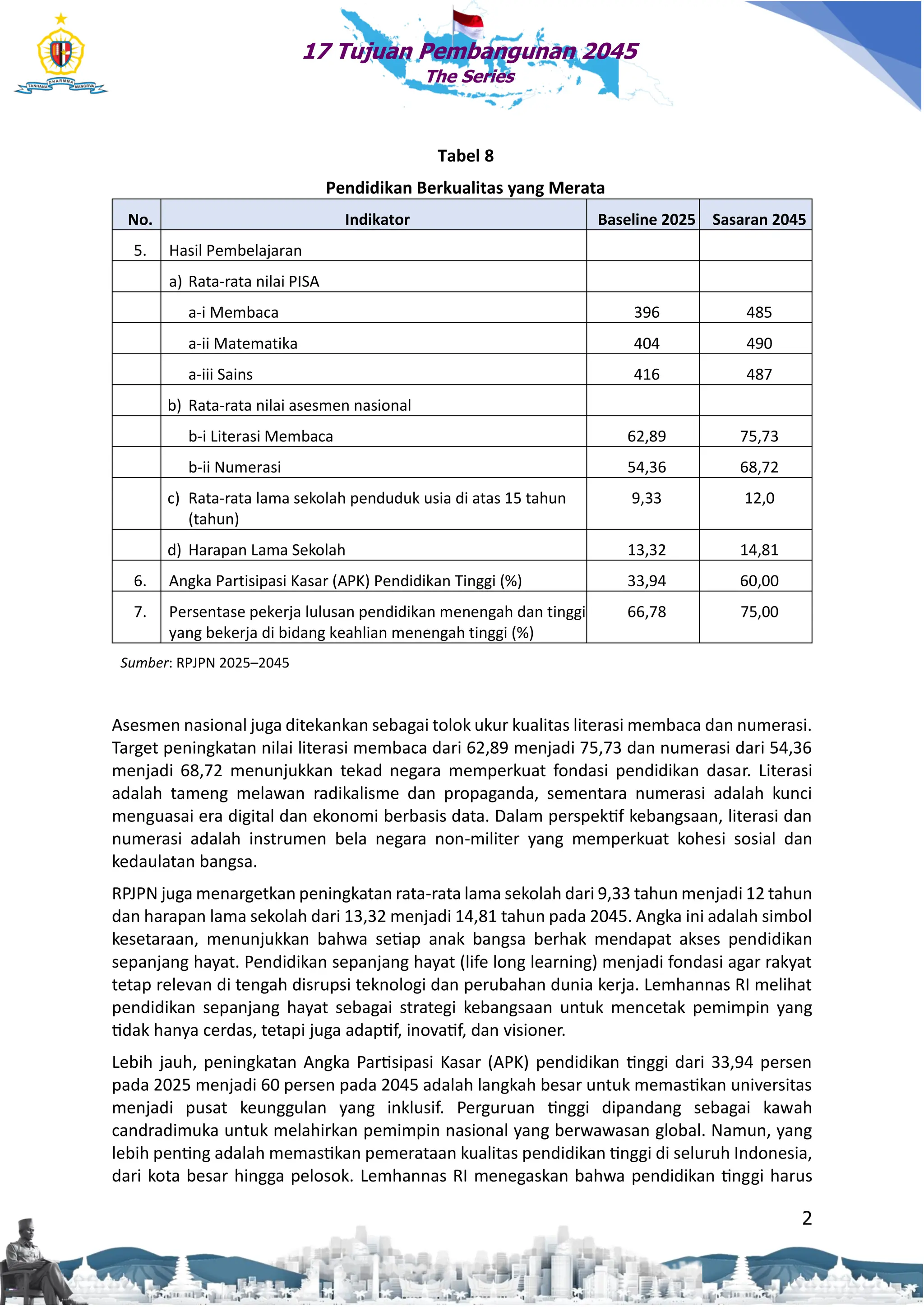 Tujuan Pembangunan Ke Dua: Pendidikan Berkualitas yang Merata | PDF