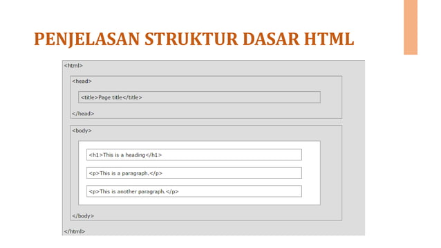 PENGENALAN HTML DAN SYNTAK DASAR HTML - Copy.pptx