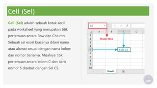 02 Penginputan Data.pptx
