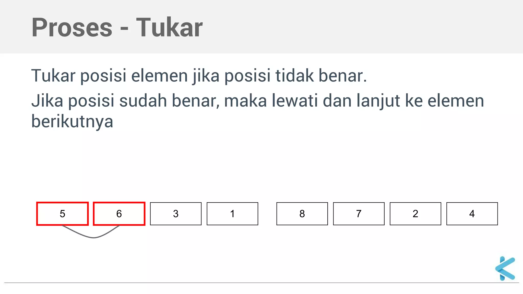Algoritma Dan Struktur Data Merge Sort Pdf