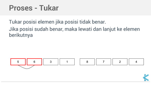 Algoritma dan Struktur Data - Merge Sort | PDF