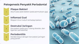 02 Penyakit-Periodontal-dan-Risiko-Kelahiran-Prematur.pdf