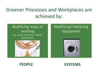 Systems, People & Staff Engagement | PPT