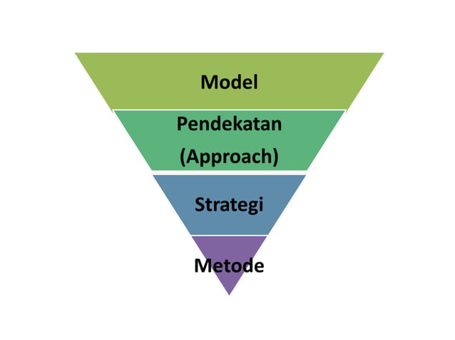 02_perbedaan metode, pendekatan dan strategi pengajaran.ppt