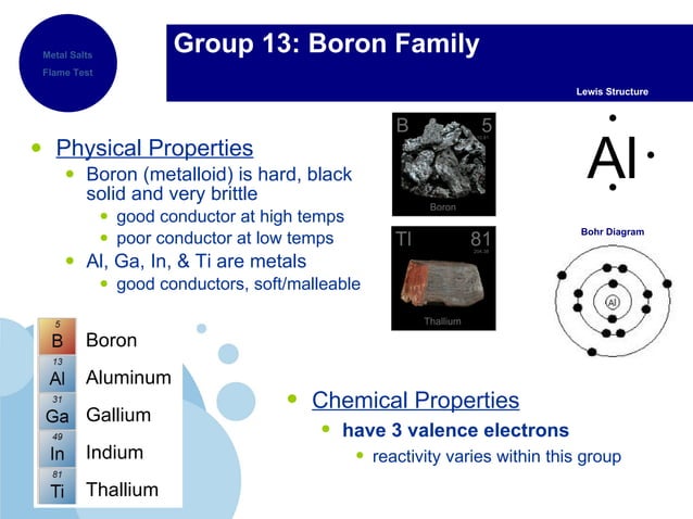 The Periodic Table & Chemical Bonds | PPT