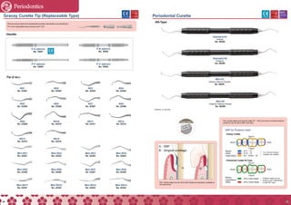 YDM Periodontics Catalogue | PDF