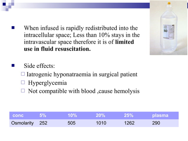 Perioperative fluid therapy | PPT