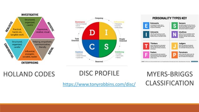 Personality mapping n career planning v2.pptx