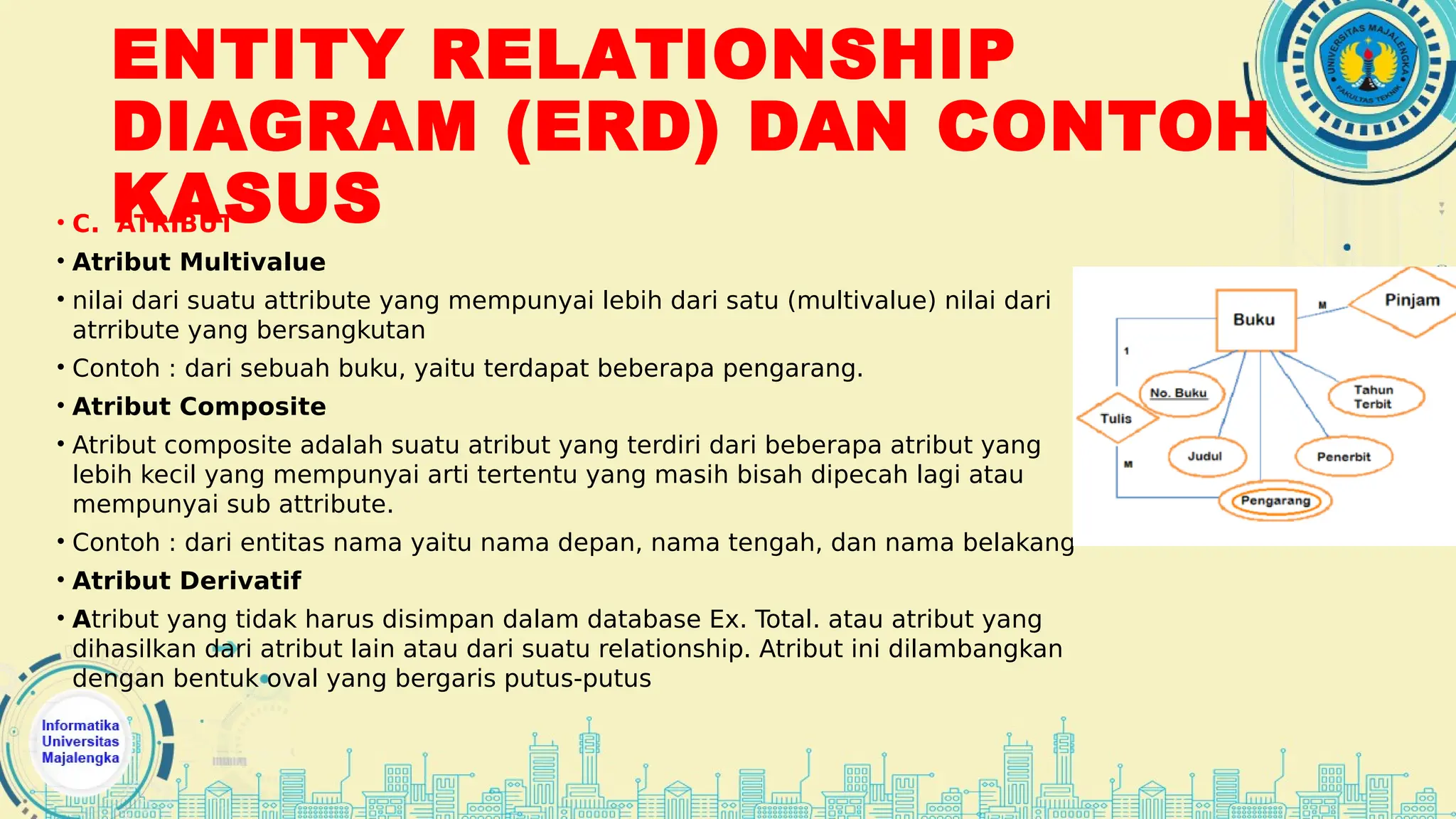 02 pertemuan 3_4_5_6 SISTEM BASIS DATA EER.pdf