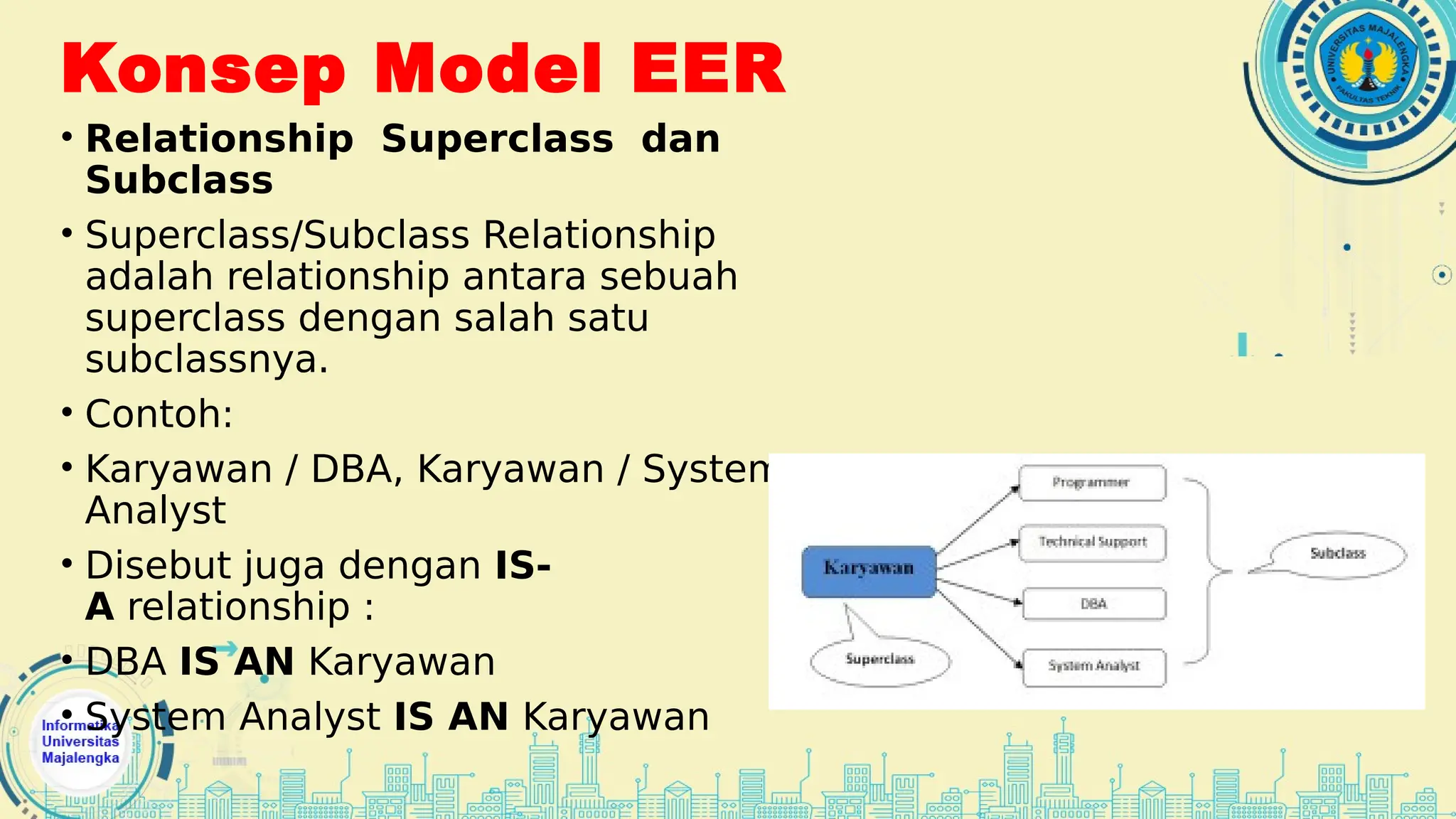 02 pertemuan 3_4_5_6 SISTEM BASIS DATA EER.pdf