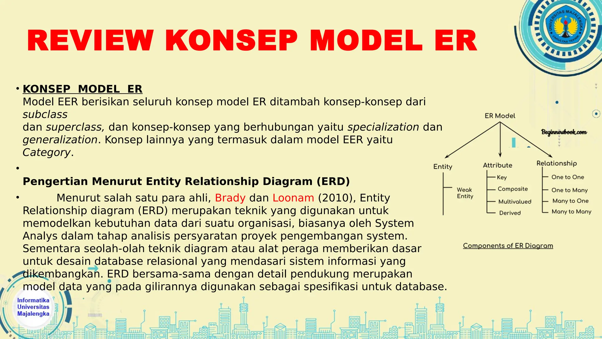 02 pertemuan 3_4_5_6 SISTEM BASIS DATA EER.pdf