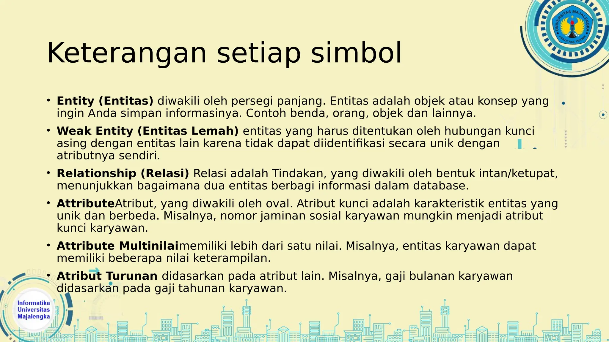 02 pertemuan 3_4_5_6 SISTEM BASIS DATA EER.pdf