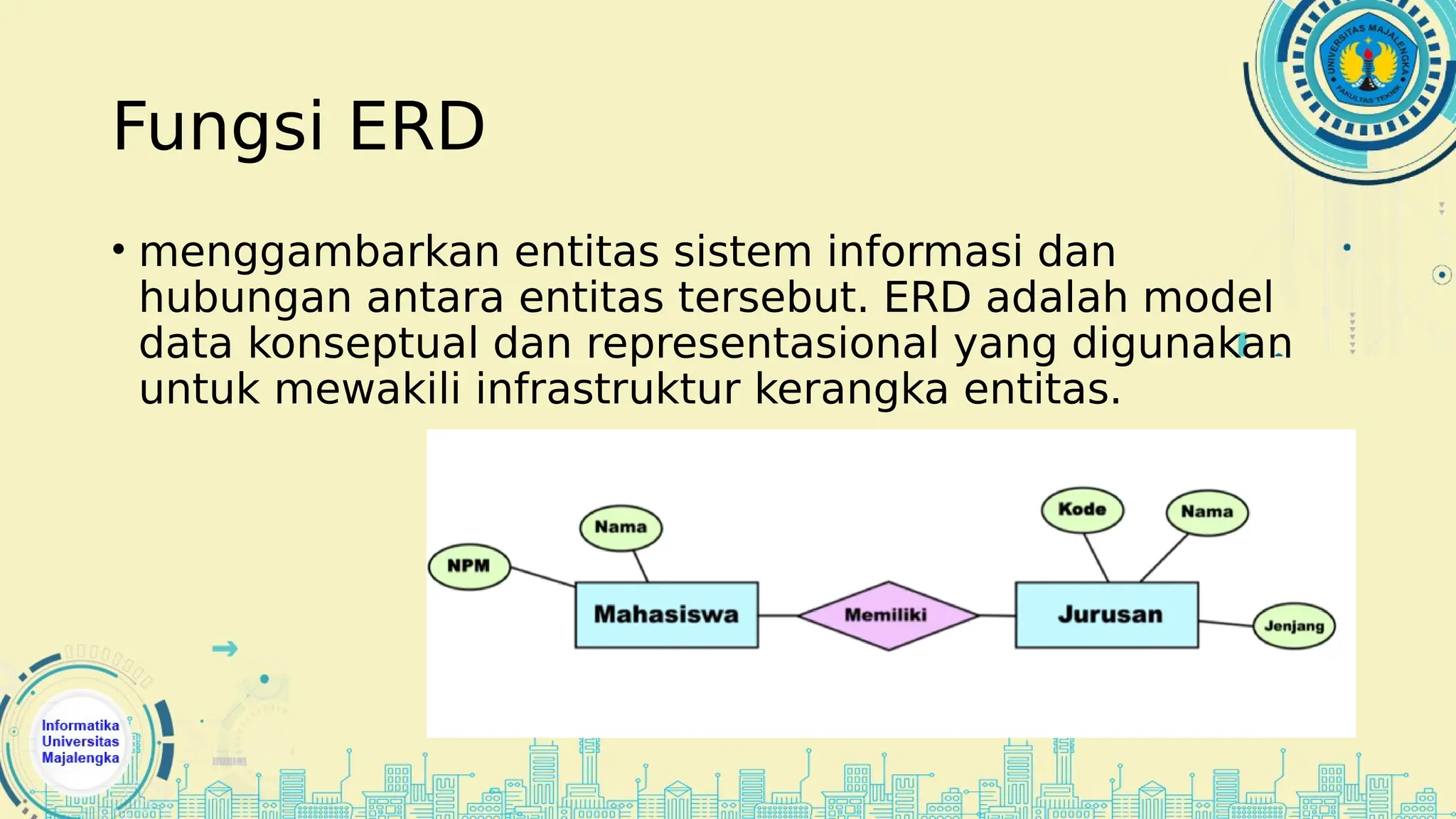 02 pertemuan 3_4_5_6 SISTEM BASIS DATA EER.pdf